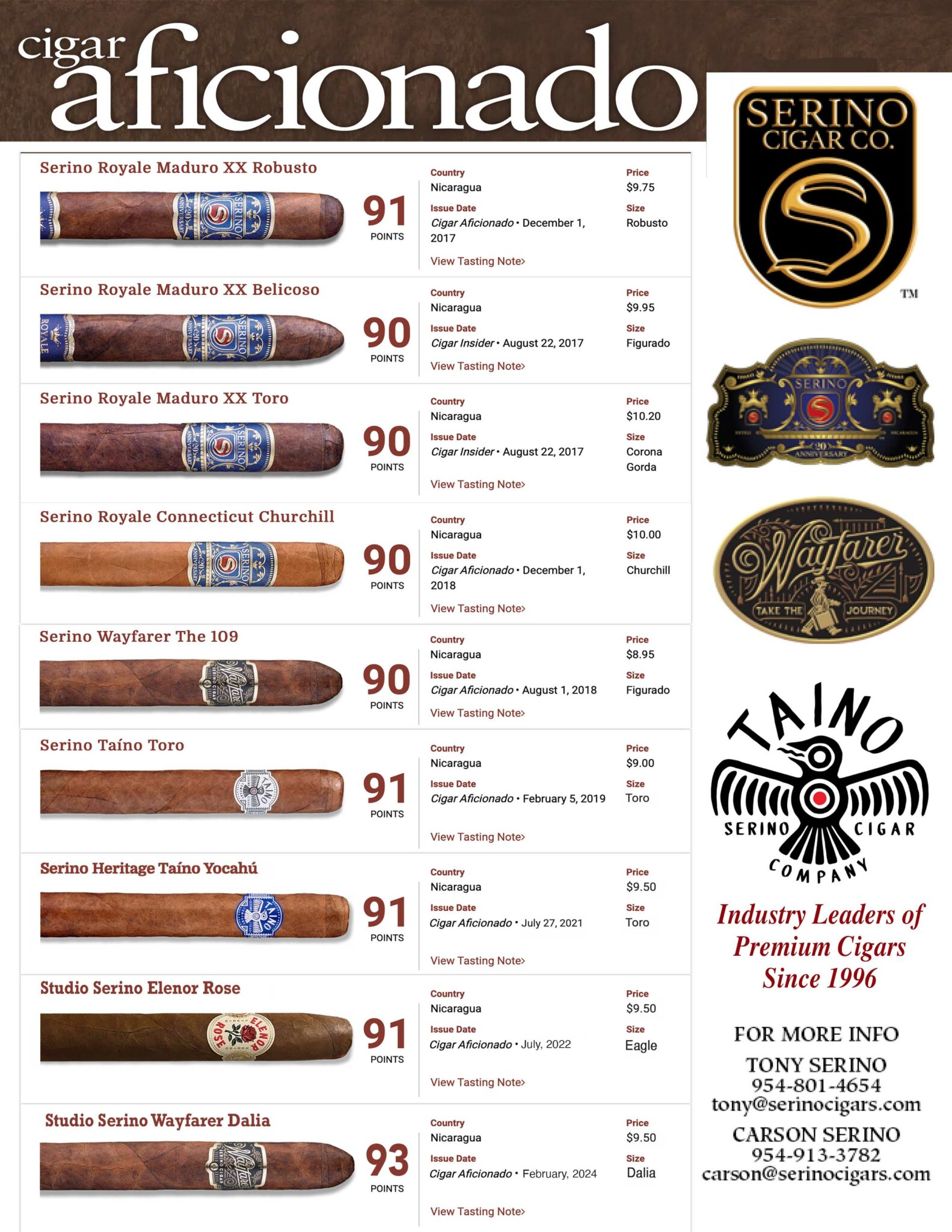 APS Distributors – Wholesale Cigars